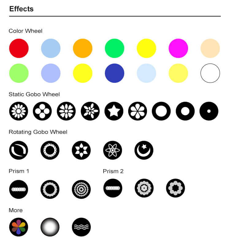 New Moving Head 6 Prisms 14R 295W Sharpy Beam Lighting - JoyFirst Lights